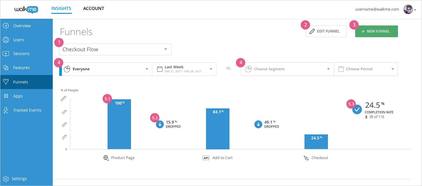 About Insights Funnels - WalkMe Support