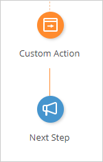 Page Actions: Getting Started Guide - WalkMe Support