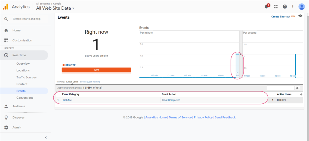 How To Use Webhooks With Google Analytics - WalkMe Help Center