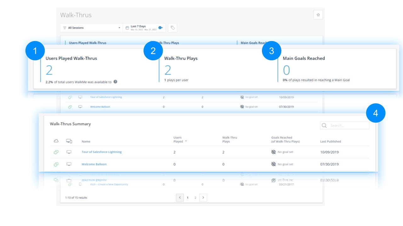 Insights Apps Pages - WalkMe Help Center