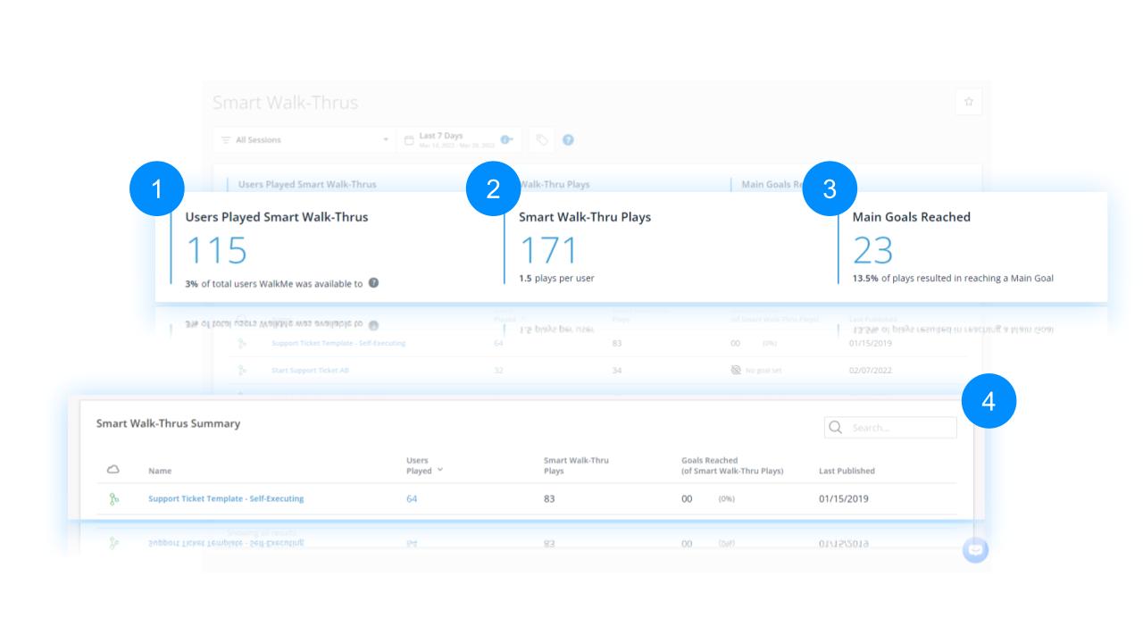 Insights Apps Pages - WalkMe Help Center