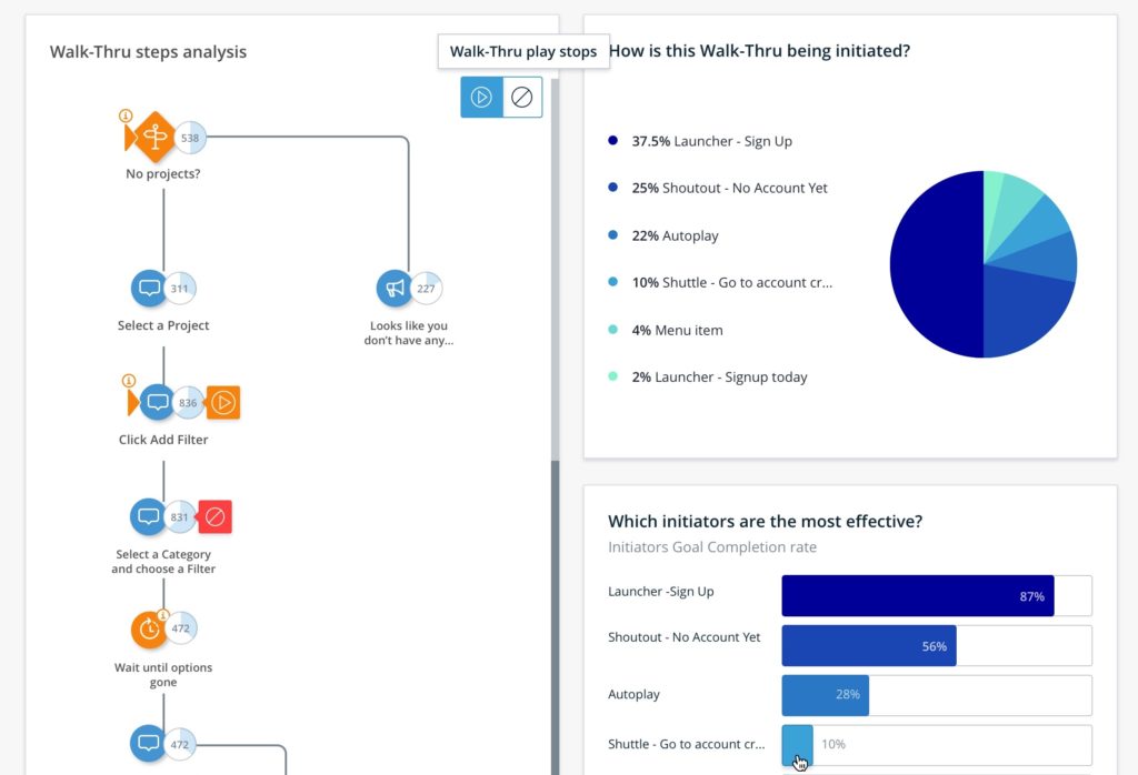 Product Updates: March, 2019 - WalkMe Help Center