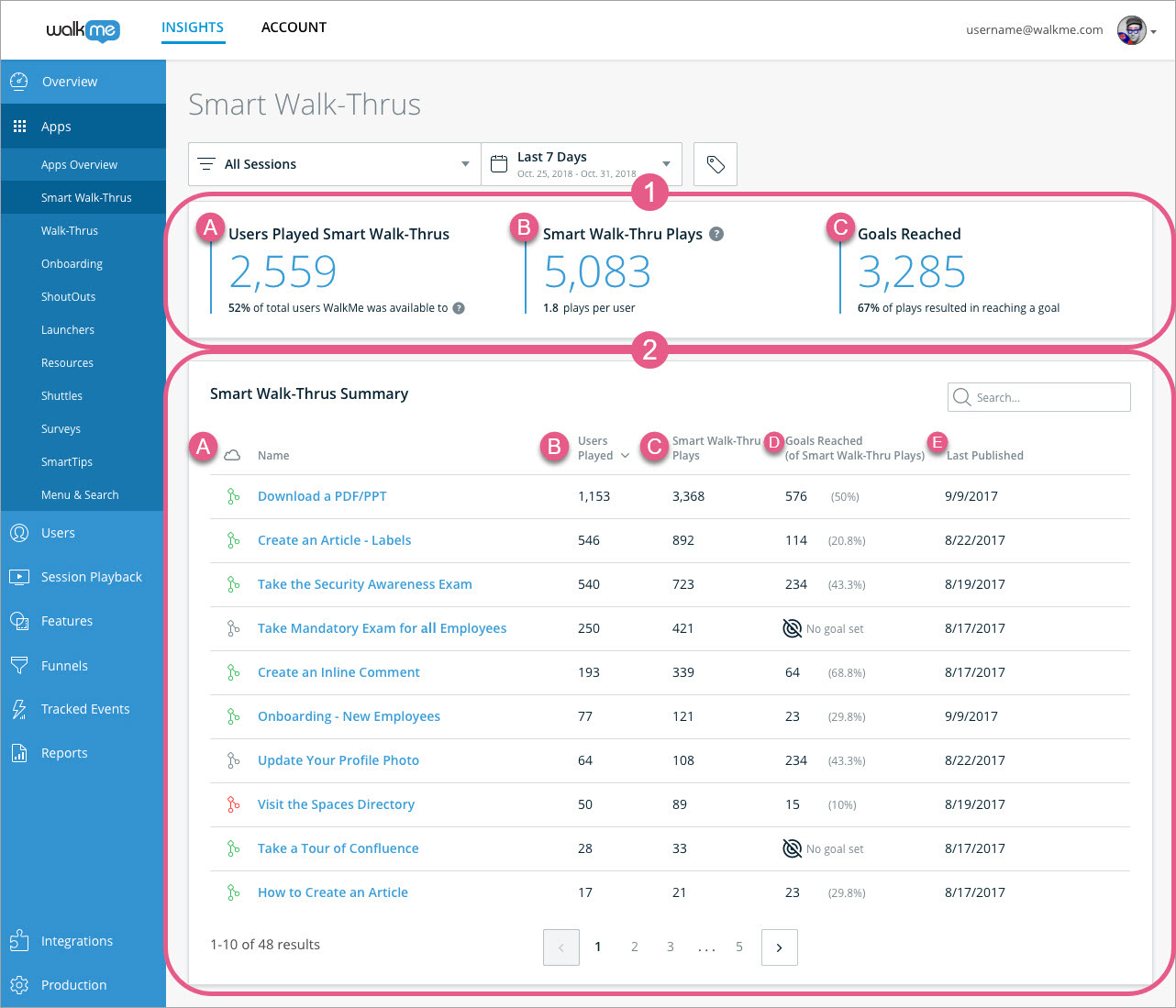 Understanding the Insights Apps Pages - WalkMe Support