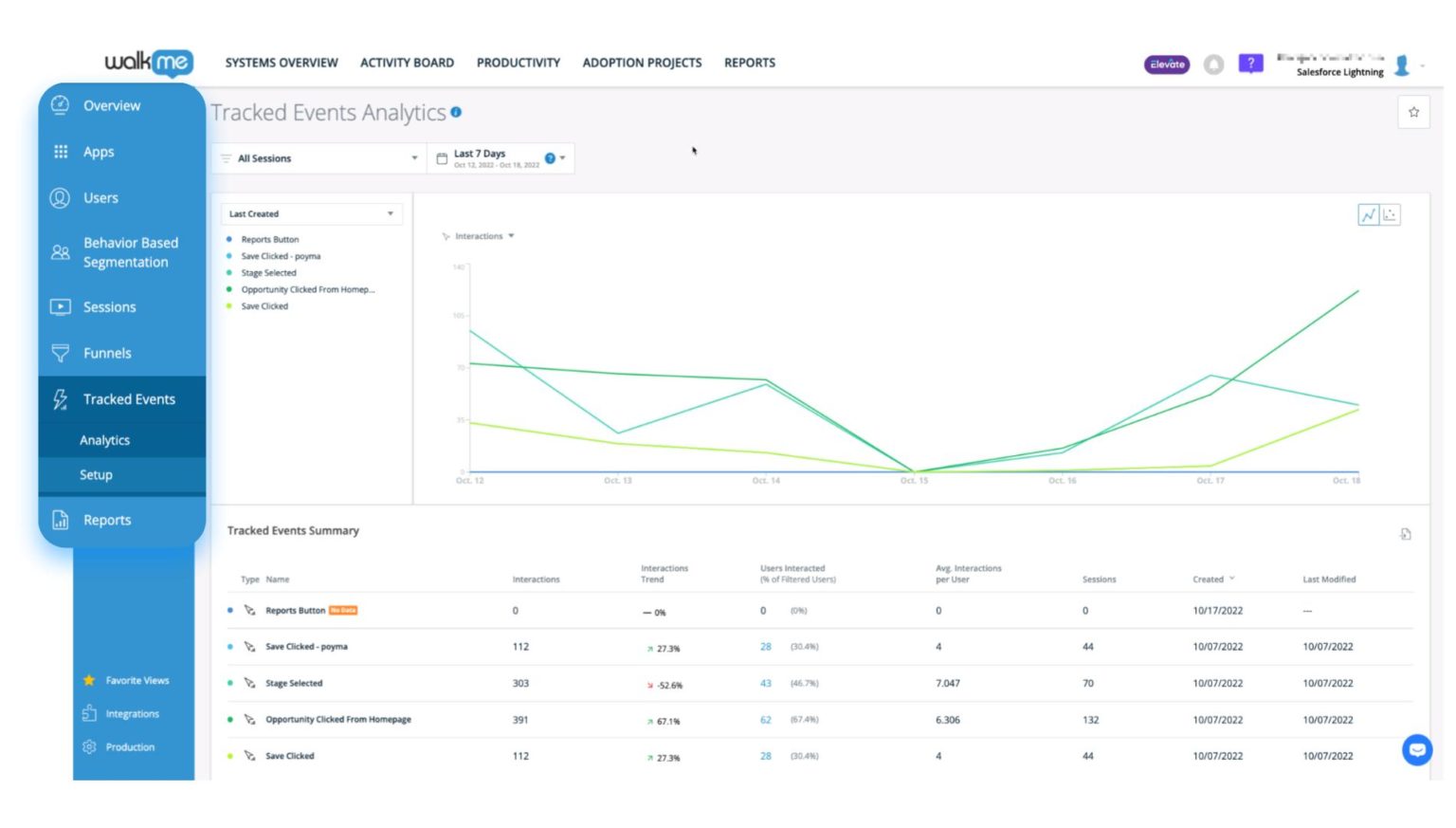 Insights Classic: Getting Started Guide - WalkMe Help Center
