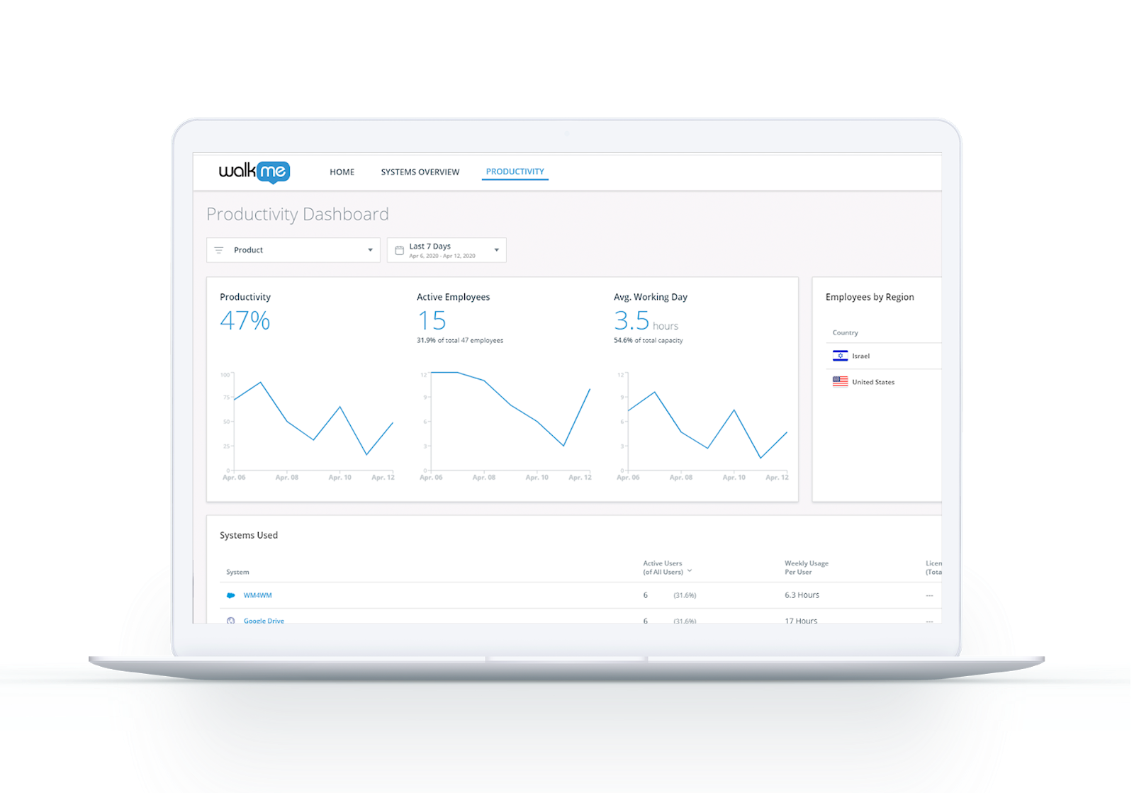 Product Updates: October, 2020 - WalkMe Help Center
