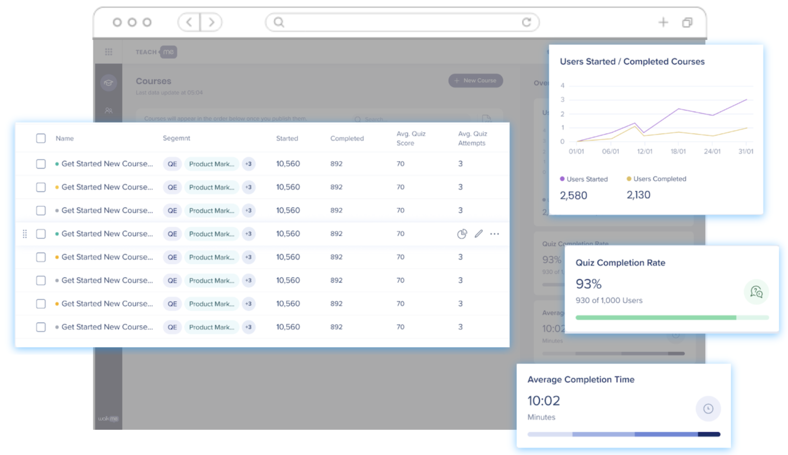 TeachMe Analytics - WalkMe Help Center
