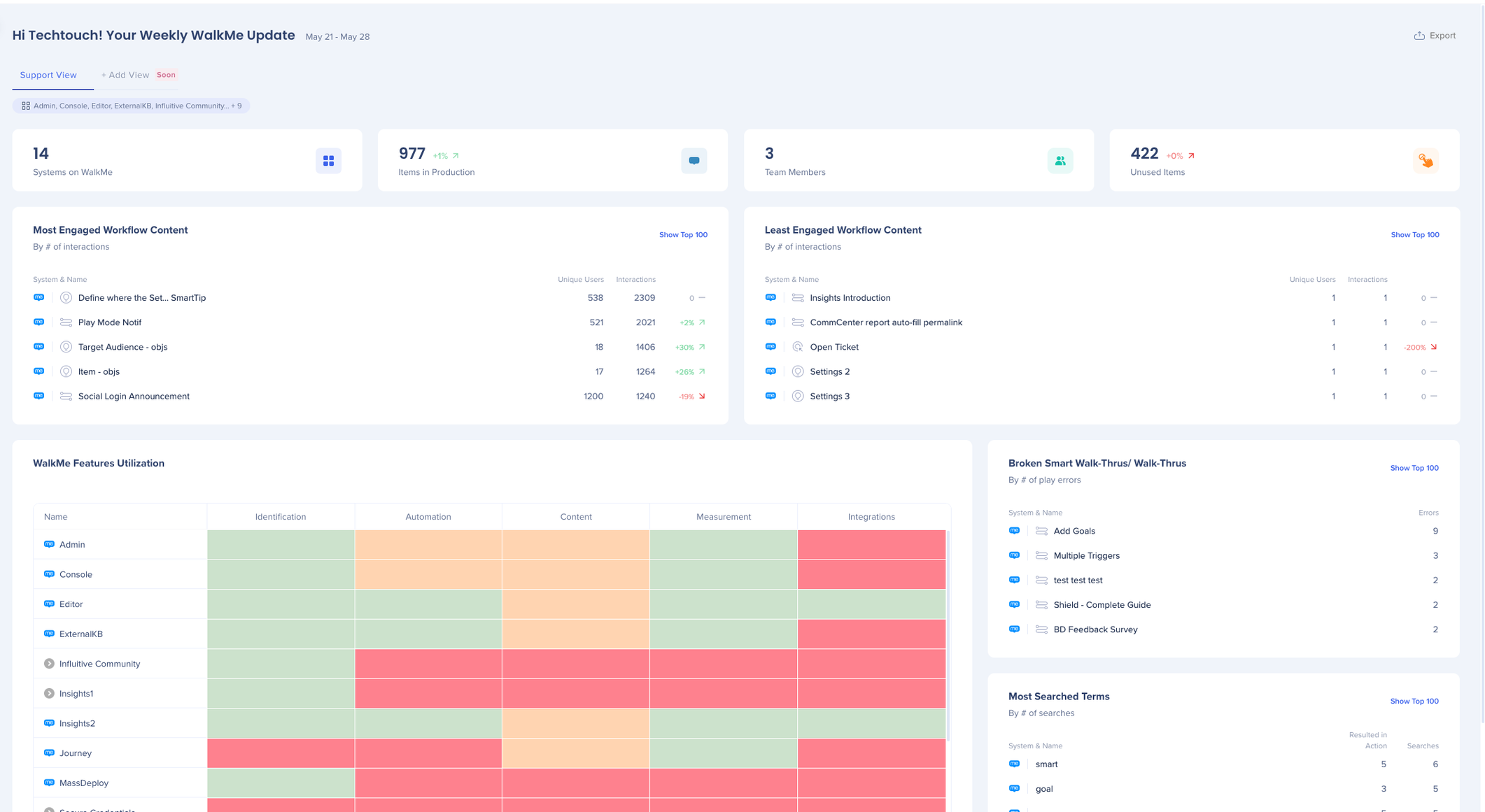 WalkMe Console - WalkMe Help Center