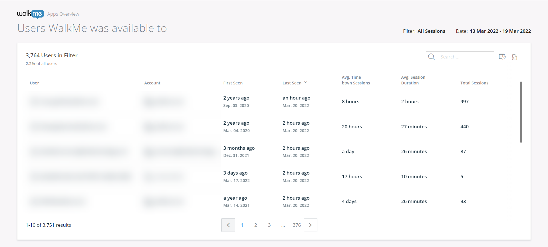 Insights Apps Overview Page - WalkMe Help Center