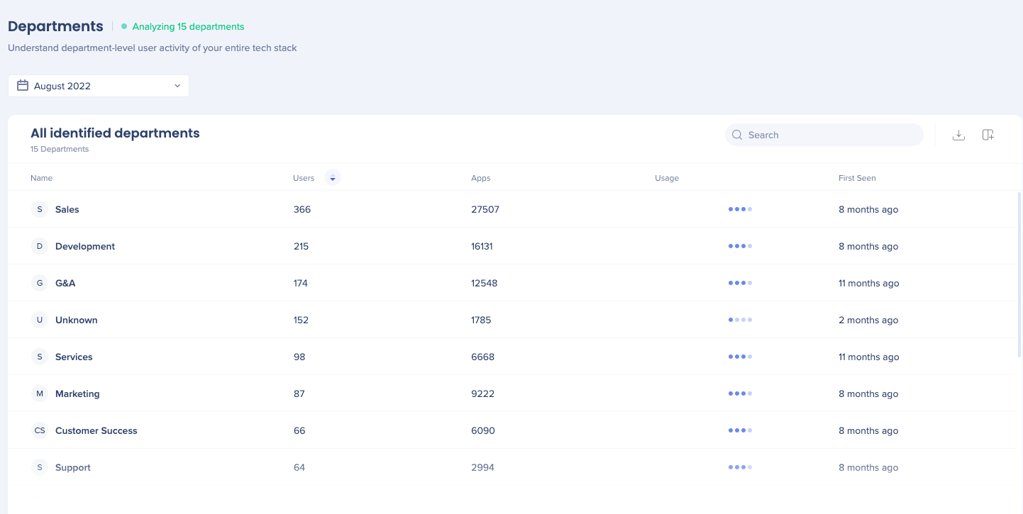 Discovery - WalkMe Support
