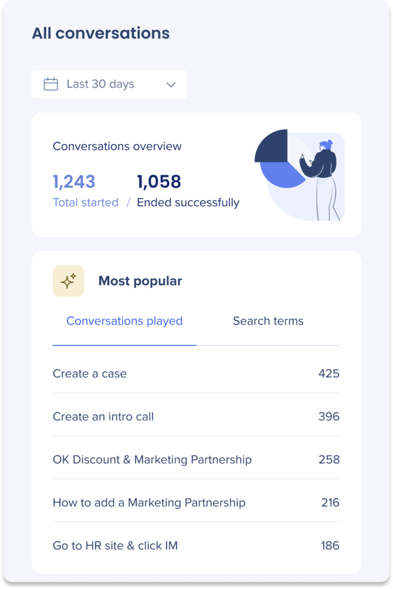 Conversations List in ActionBot Console - WalkMe Help Center