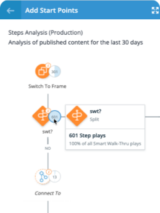 Smart Walk-Thru Steps Analysis - WalkMe Help Center