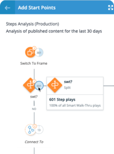 Smart Walk-Thru Steps Analysis - WalkMe Help Center
