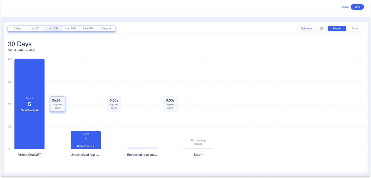 Flow Analytics - WalkMe Help Center