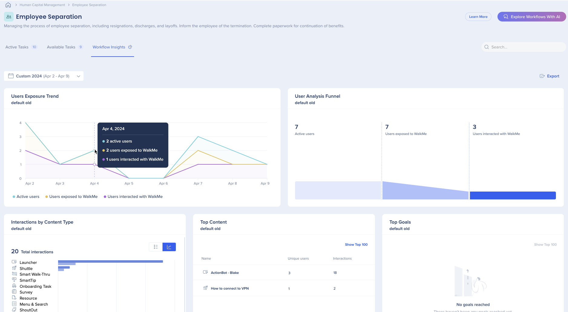 Content Tagging and Workflow Insights Dashboards - WalkMe Help Center