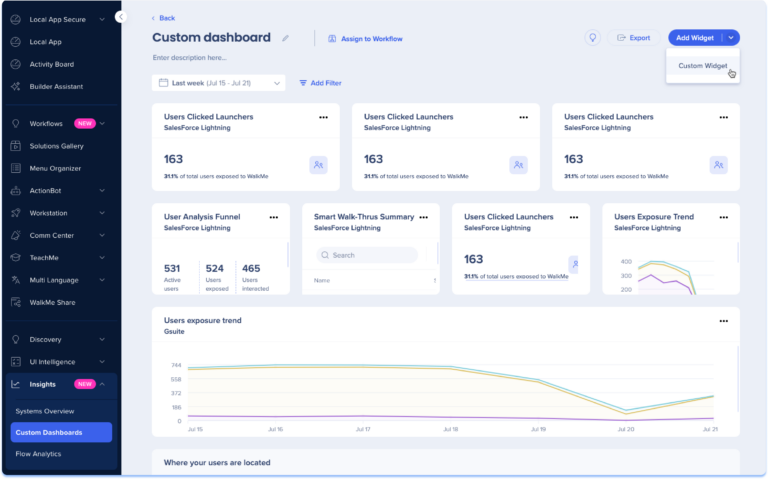 Custom Dashboards - WalkMe Help Center