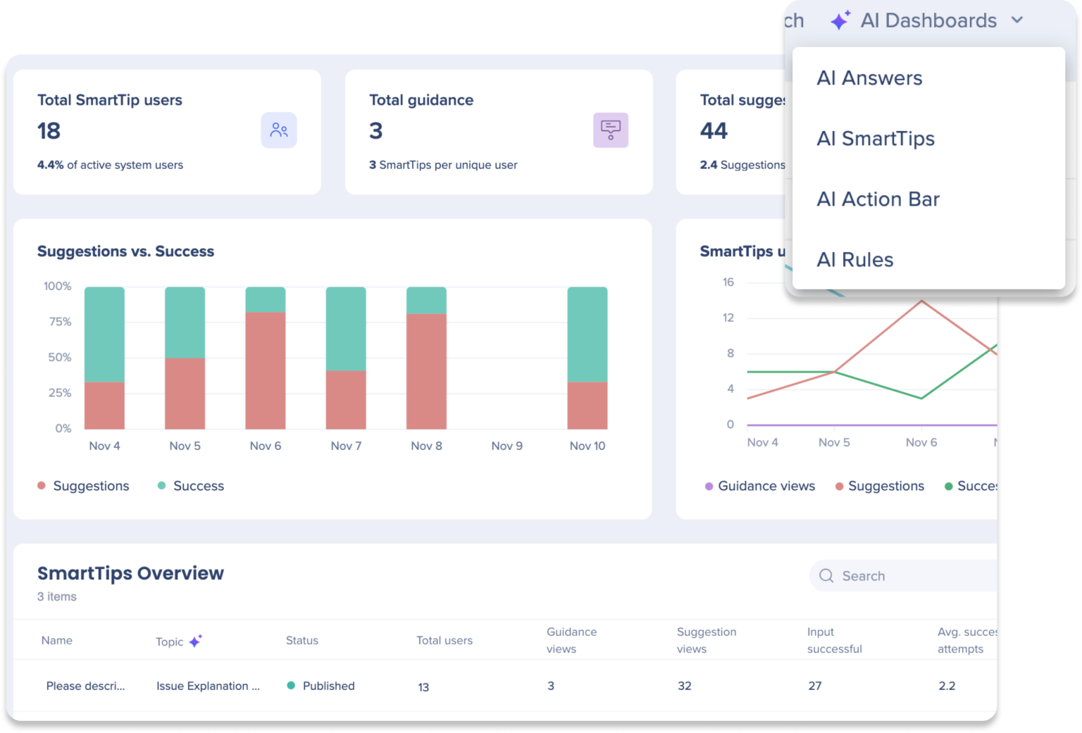 Insights: Getting Started Guide - WalkMe Help Center