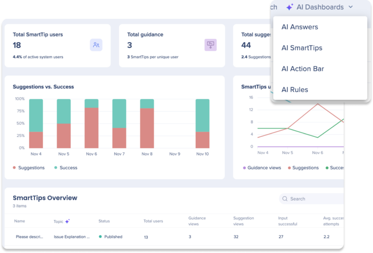 AI Dashboards - WalkMe Help Center