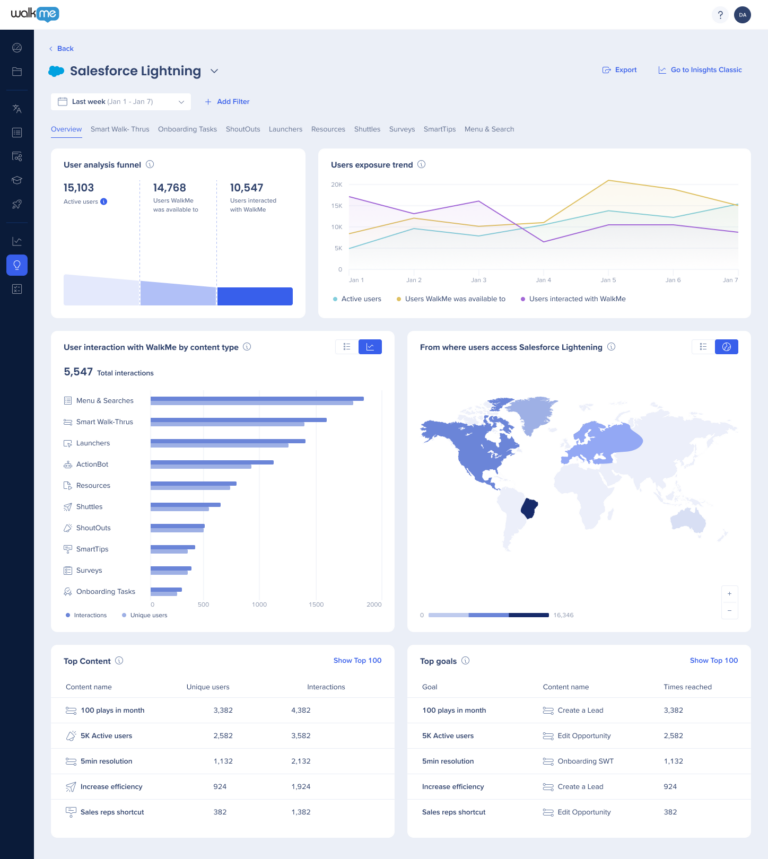 Insights: Getting Started Guide - WalkMe Help Center