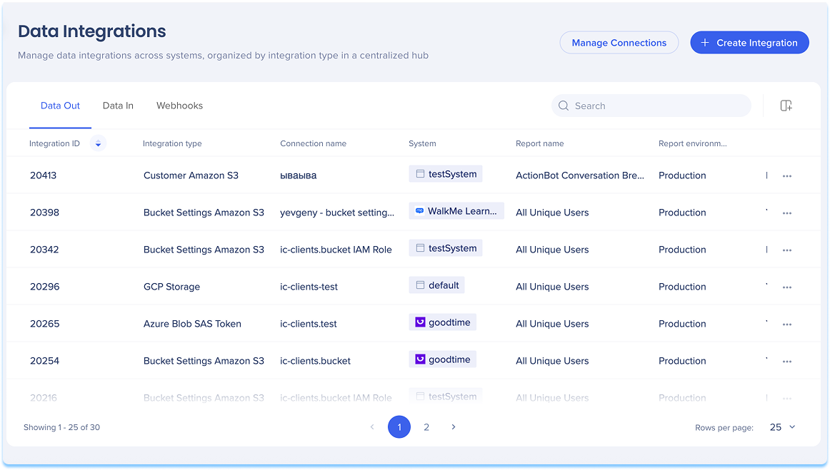 Outgoing Data Integration - WalkMe Help Center