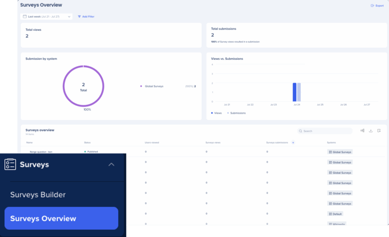 Surveys Overview - WalkMe Help Center