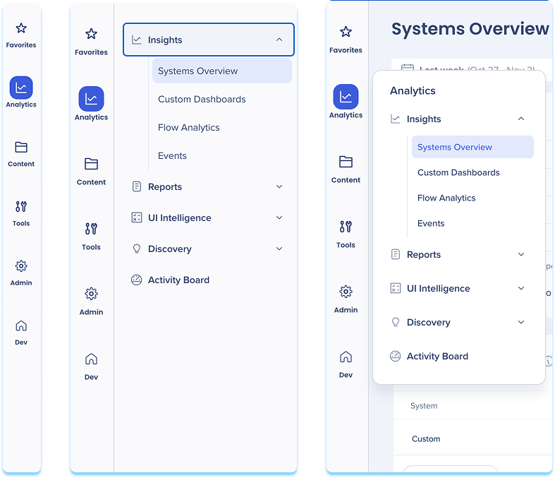 WalkMe Console - WalkMe Help Center